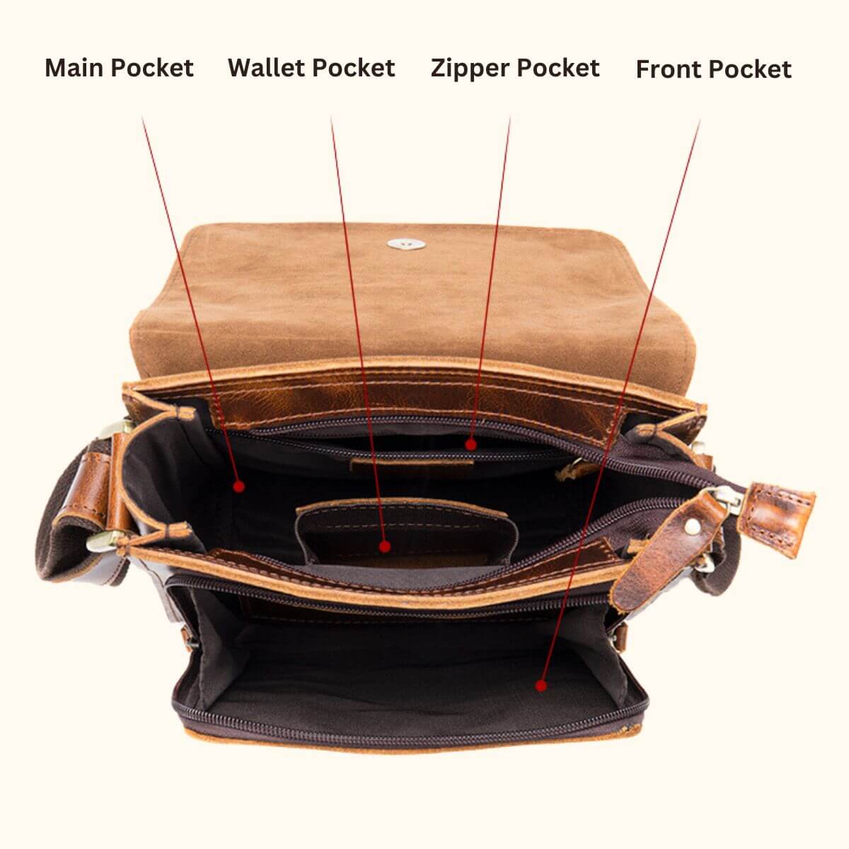 The Rustic Rambler - Brown Leather Messenger Bag – Western Leather Goods